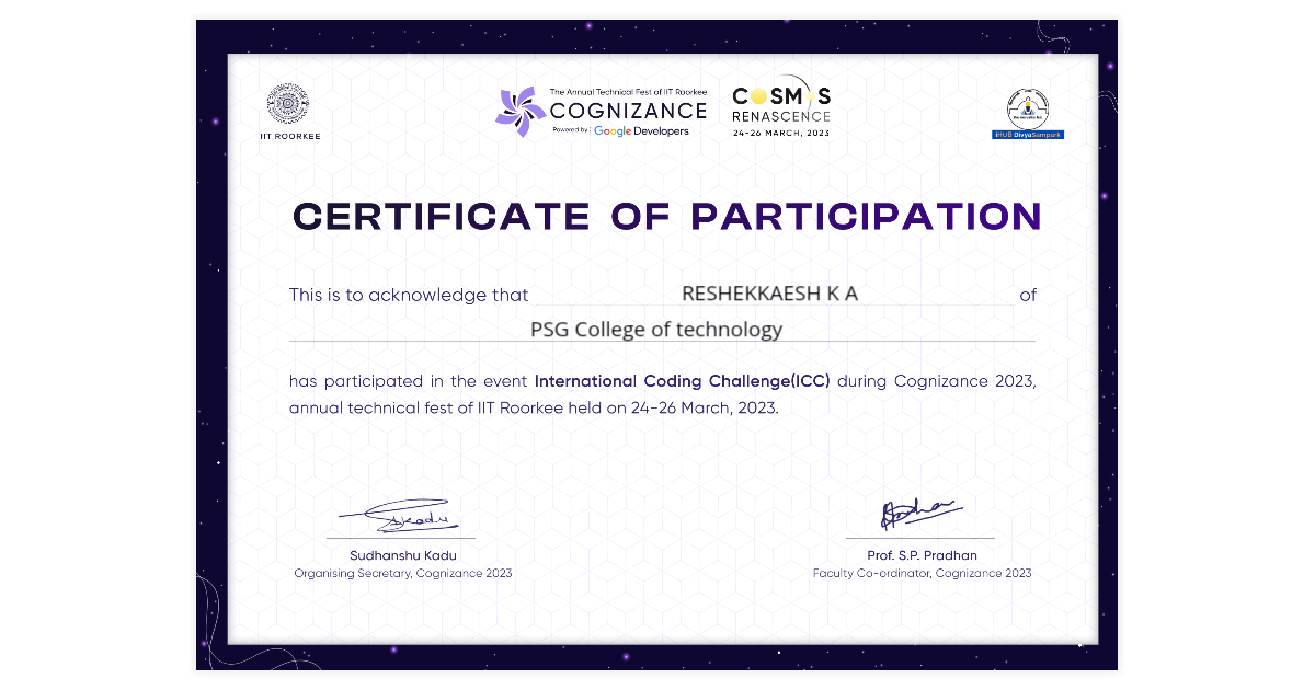 RESHEKKAESH K A | Certificate of participation in International Coding ...